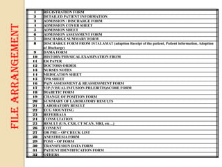 Medical record report | PPTX