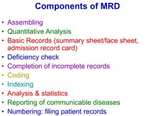 MEDICAL RECORDS.ppt | Healthcare Industry | Industries