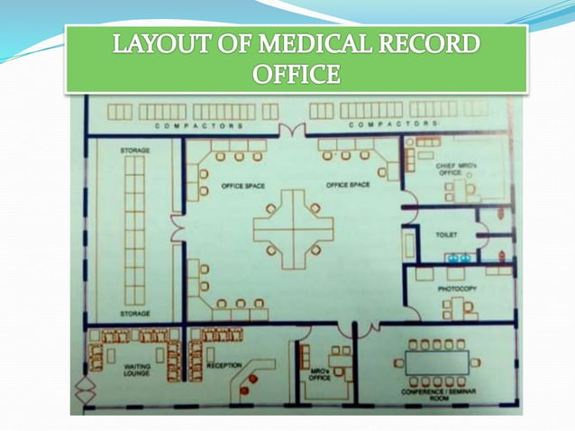 Medical Records Department | PPTX