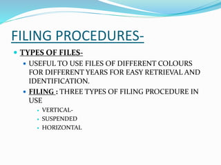 Medical Records Department | PPTX
