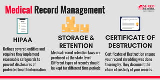 Medical Record Shredding | PDF | Technology & Computing