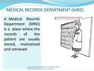 Medical Record Management | PPT