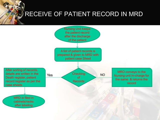 Medical records ppt | PPTX