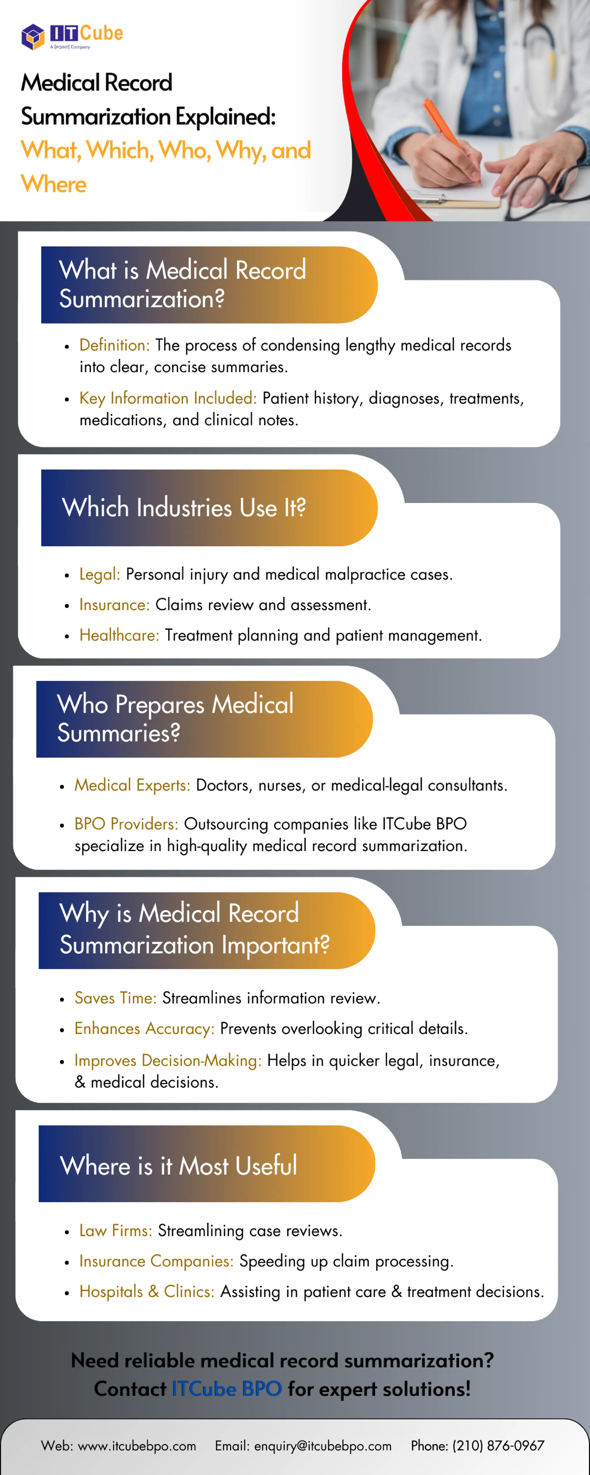 Medical Record Summarization Explained - Key Questions | PDF