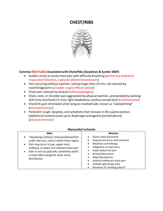 Medical Red Flags S.Houck | PDF