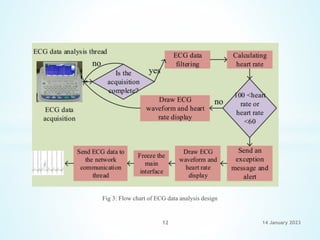 MEDICAL REMOTE MONITORING OF MULTIPLE PHYSIOLOGICAL PARAMETERS BASED ON WIRELESS EMBEDDED ...