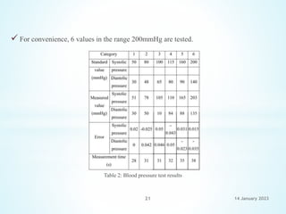 MEDICAL REMOTE MONITORING OF MULTIPLE PHYSIOLOGICAL PARAMETERS BASED ON WIRELESS EMBEDDED ...