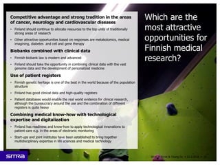Medical Research Map for Finland | PPT