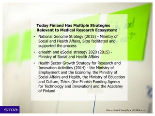 Medical Research Map for Finland | PPTX