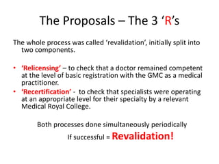 Medical revalidation for histopathologists | PPTX