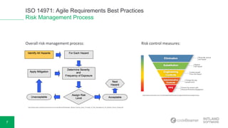 Medical Risk Management | PDF