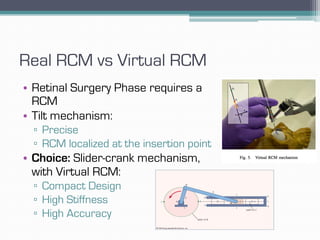 About the paper: Development and application of a new steady-hand ...