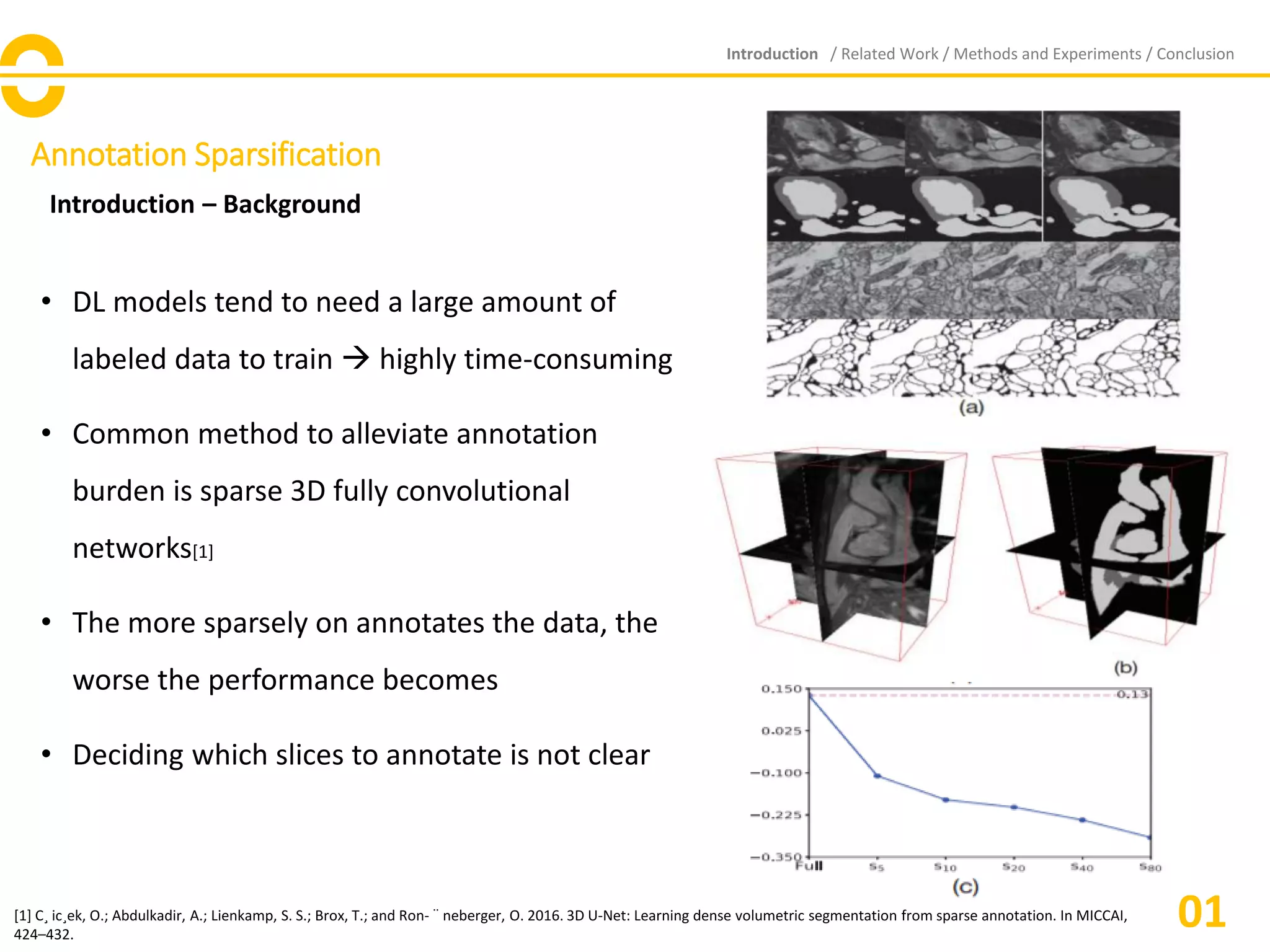 An annotation sparsification strategy for 3D medical image segmentation ...