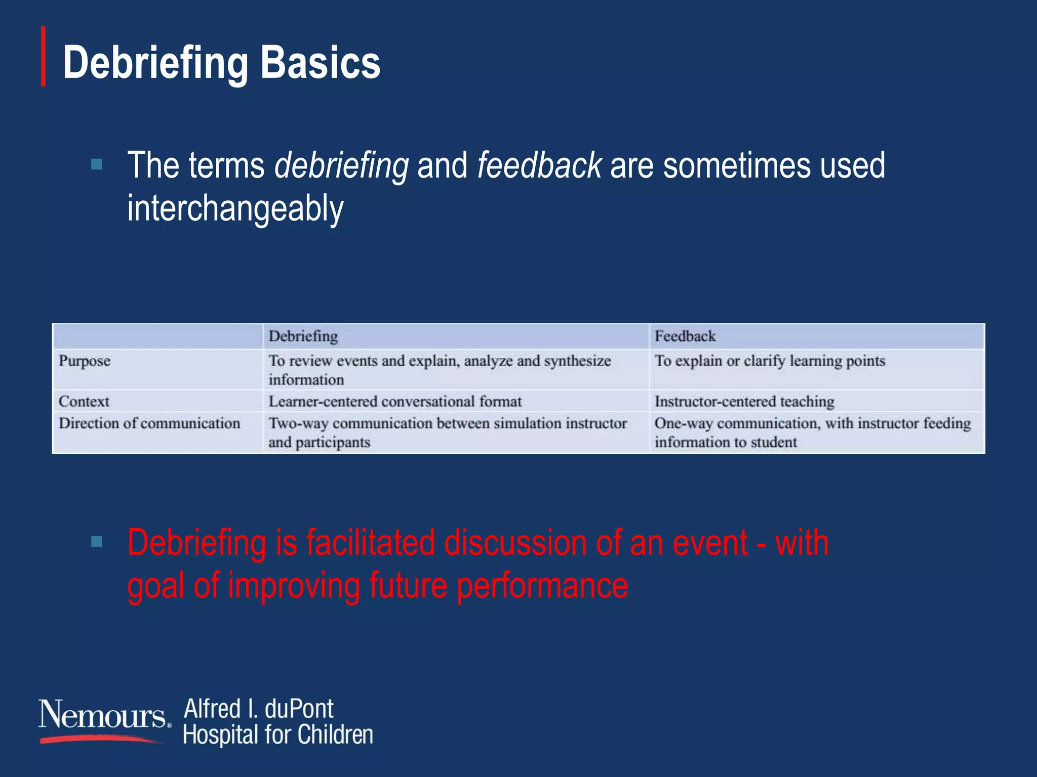 Medical simulation - scenario design and debriefing | PPTX