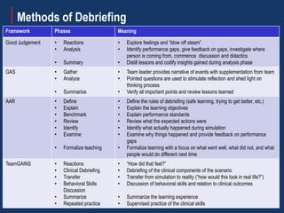 Medical simulation - scenario design and debriefing | PPT