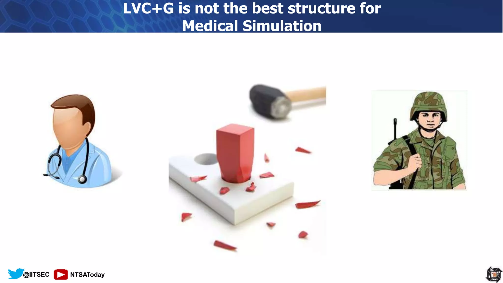 A Comprehensive Introduction to Medical Simulation | PDF