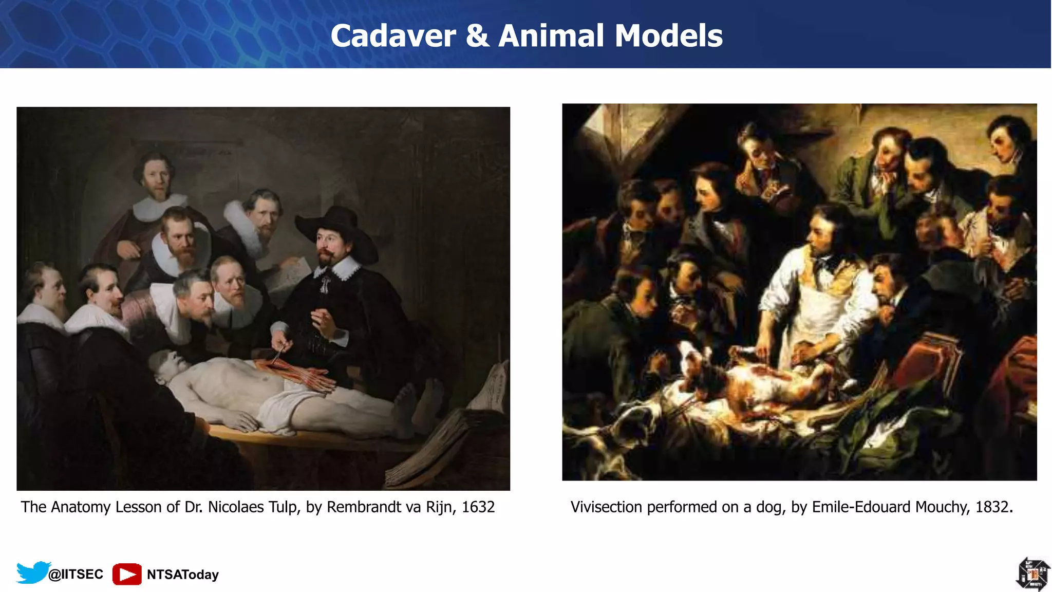 A Comprehensive Introduction to Medical Simulation | PDF