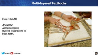 A Comprehensive Introduction to Medical Simulation | PDF