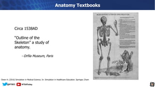 A Comprehensive Introduction to Medical Simulation | PDF