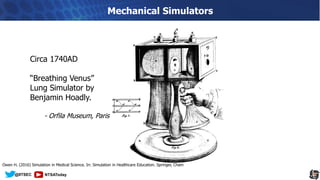 A Comprehensive Introduction to Medical Simulation | PDF
