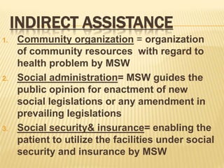 Medical social work | PPT