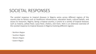 MEDICAL SOCIOLOGY, SOCIAL PERSPECTIVE... | PPTX