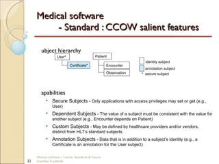 Medical software - Trends, Standards & Future | PPT