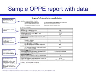 Medical Staff Standards For A Clinical Leader Part 2 V2 | PPTX