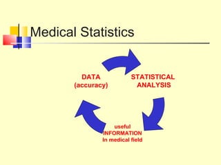 Medical statistics | PPT