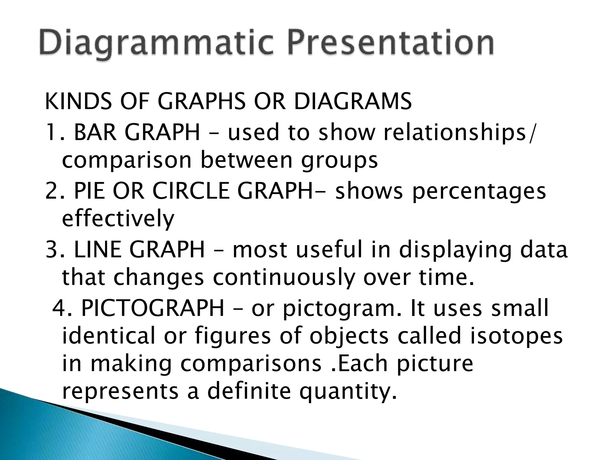 Medical Statistics.pptx