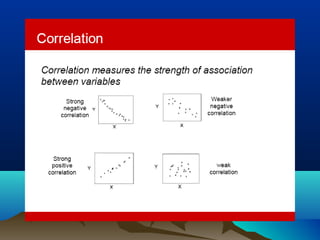 Medical statistics2 | PPT