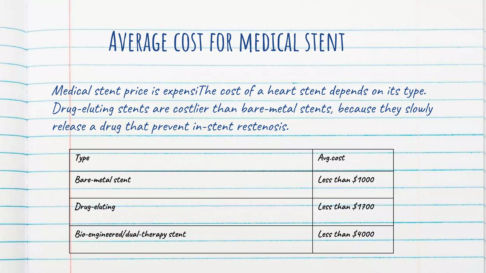 How It Is Made: Medical stent | PPTX