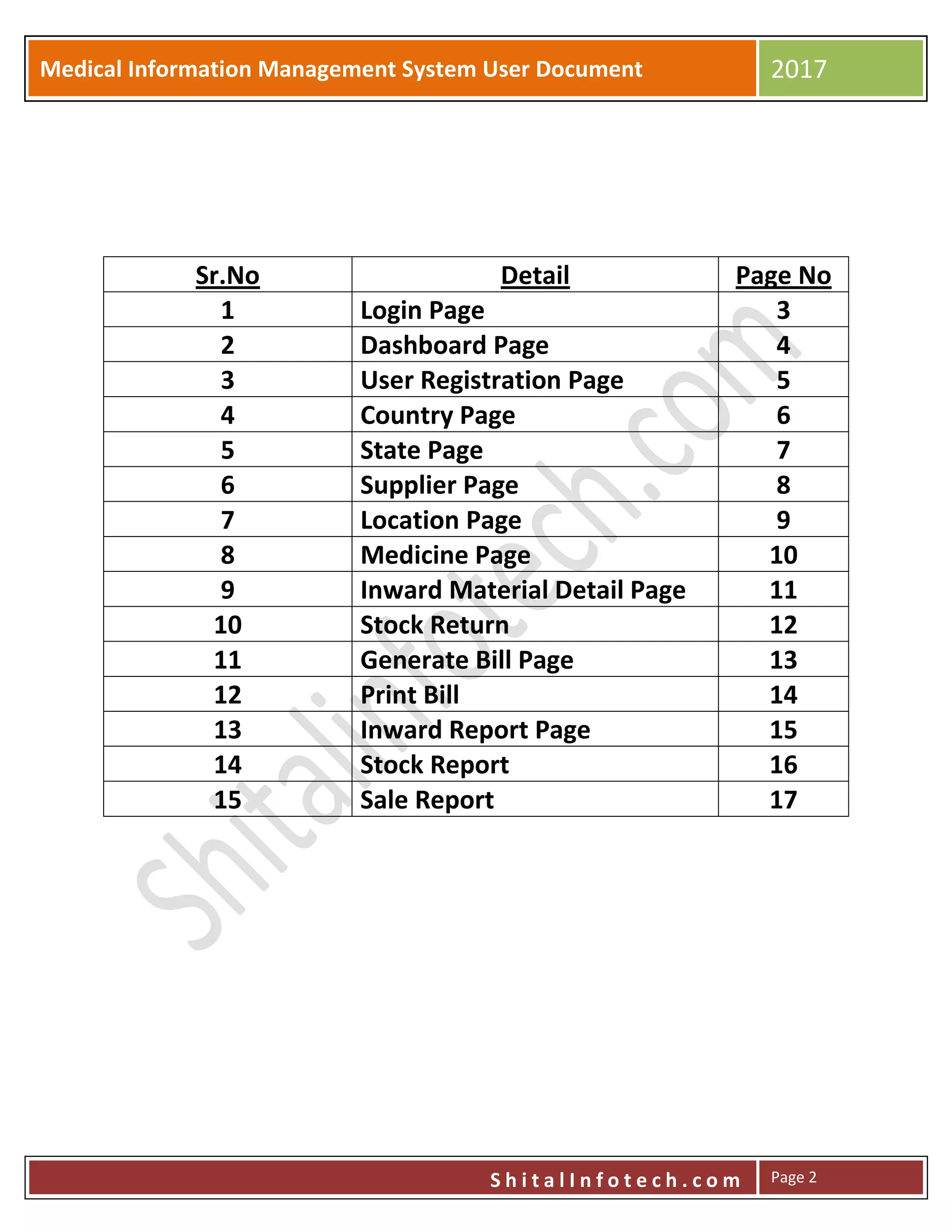 Medical store inventory management software user manual by shital ...