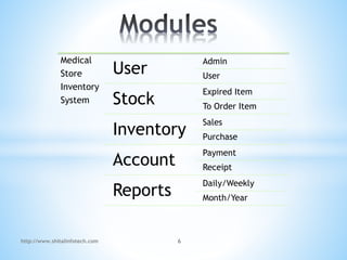 Medical store inventory system using barcode | PPTX