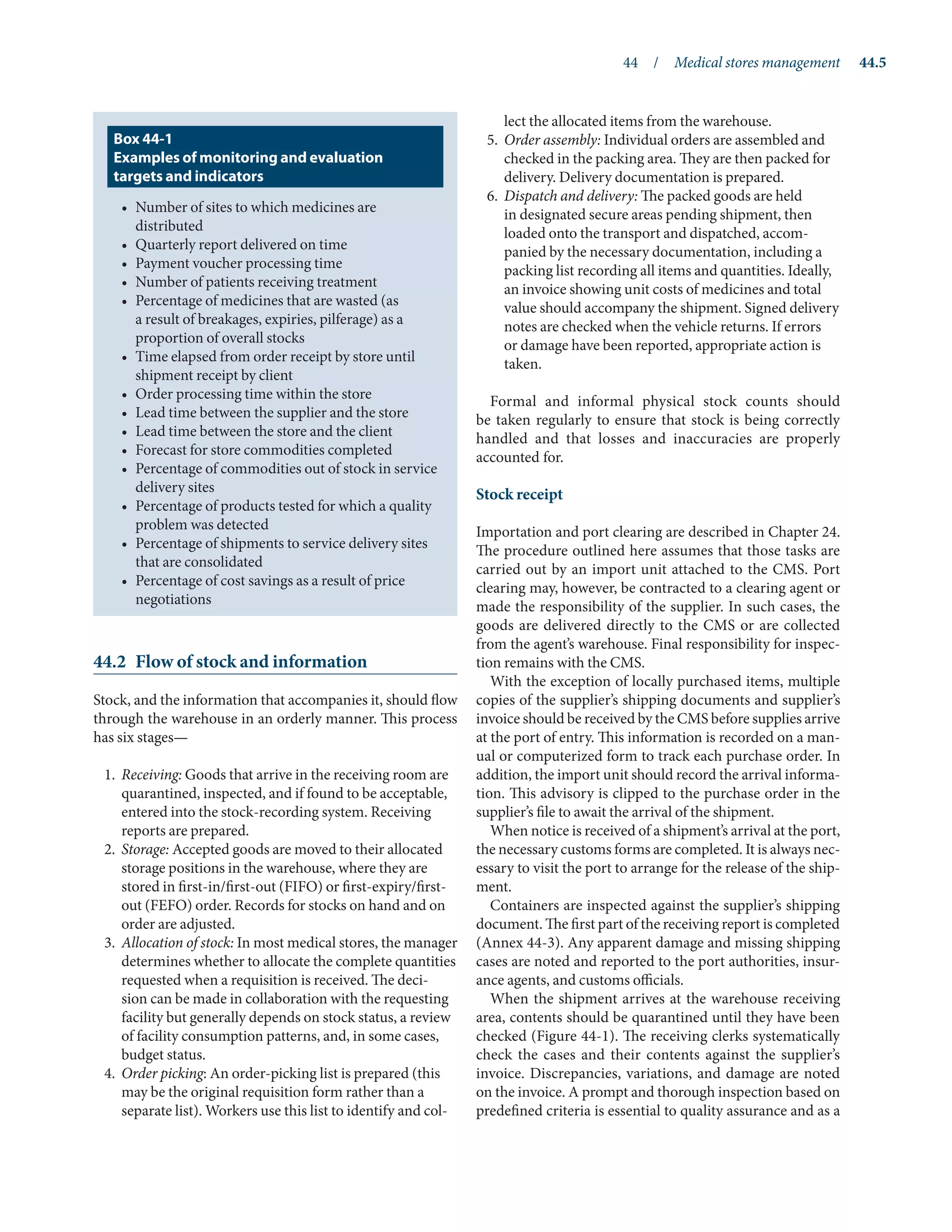 Medical store management | PDF