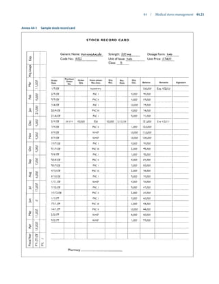 Medical store management | PDF