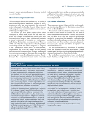 Medical store management | PDF
