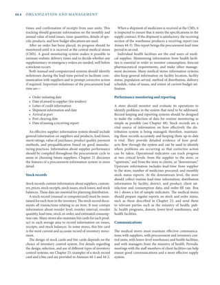 Medical store management | PDF