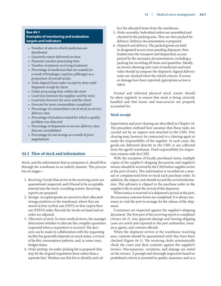 Medical store management | PDF