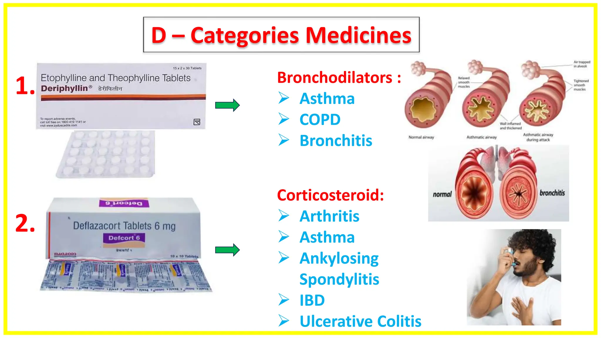 medical store medicine list Complete D category medicine.pptx