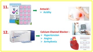 medical store medicine list Complete D category medicine.pptx