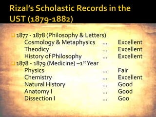 Medical studies at the university of santo tomas (1877 1882) | PPTX