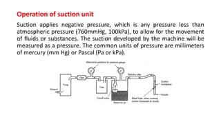Medical suction apparatus.Pdf. Ygfhgcghhf | PDF