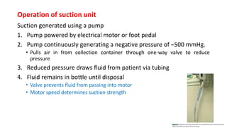 Medical suction apparatus.Pdf. Ygfhgcghhf | PDF