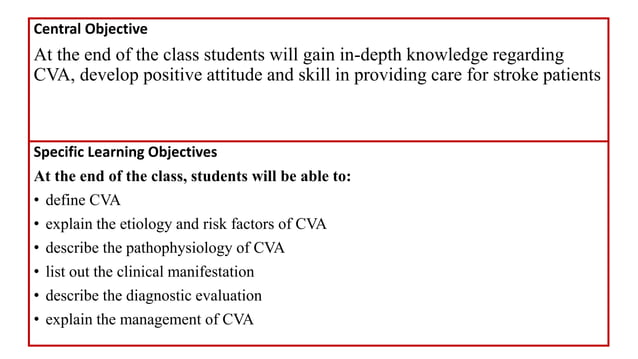Medical surgical Lesson plan.pptx