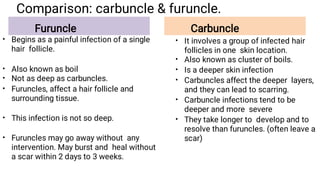 MEDICAL SURGICAL NURSING 1-1.pdf