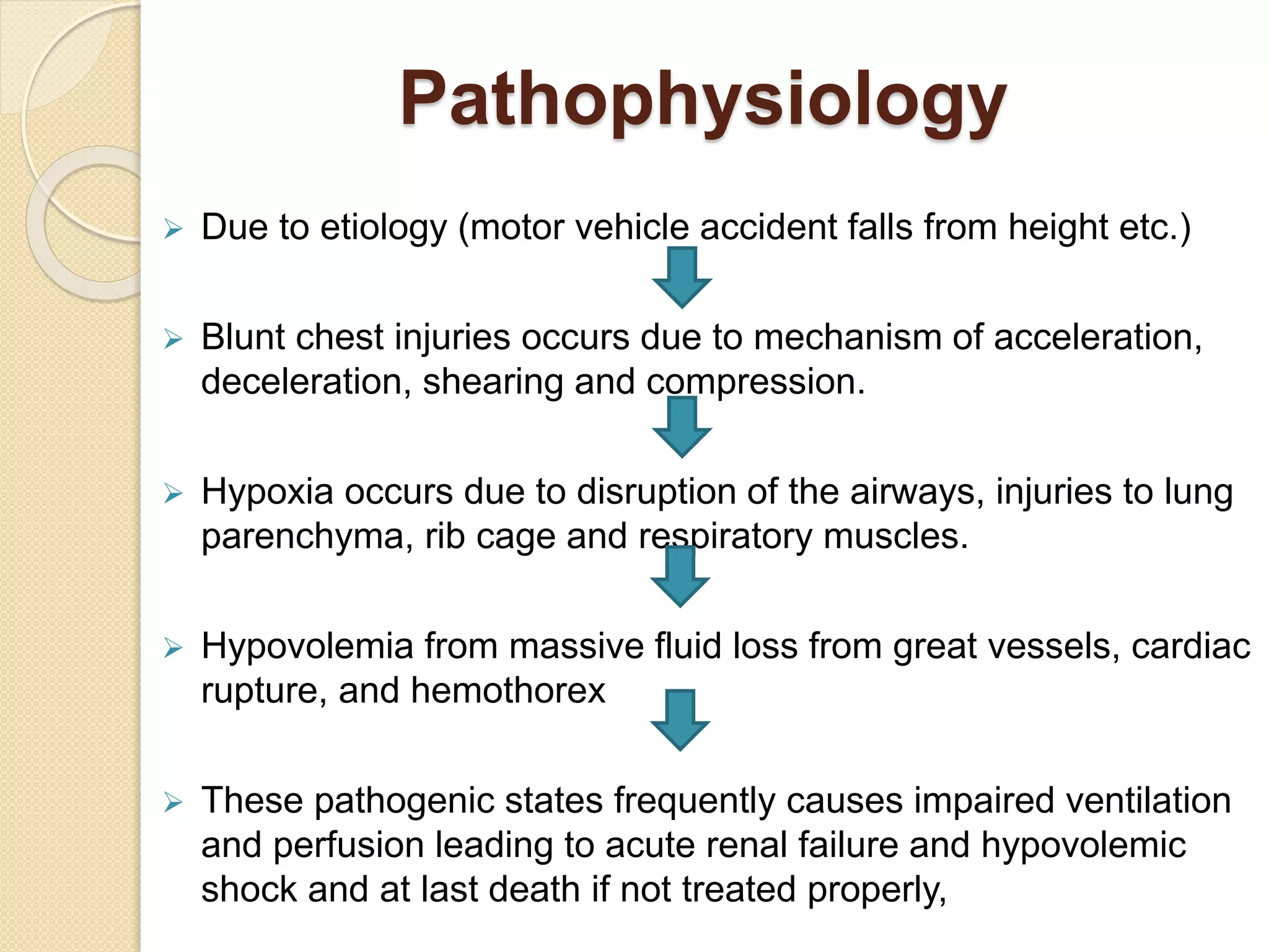 Medical surgical nursing ppt on chest injuries | PPTX