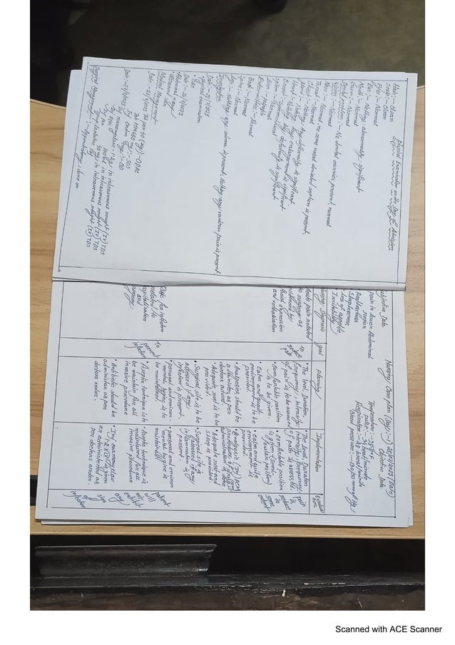 Medical surgical nursing 1 and 2 file.pdf | Computing | Technology ...