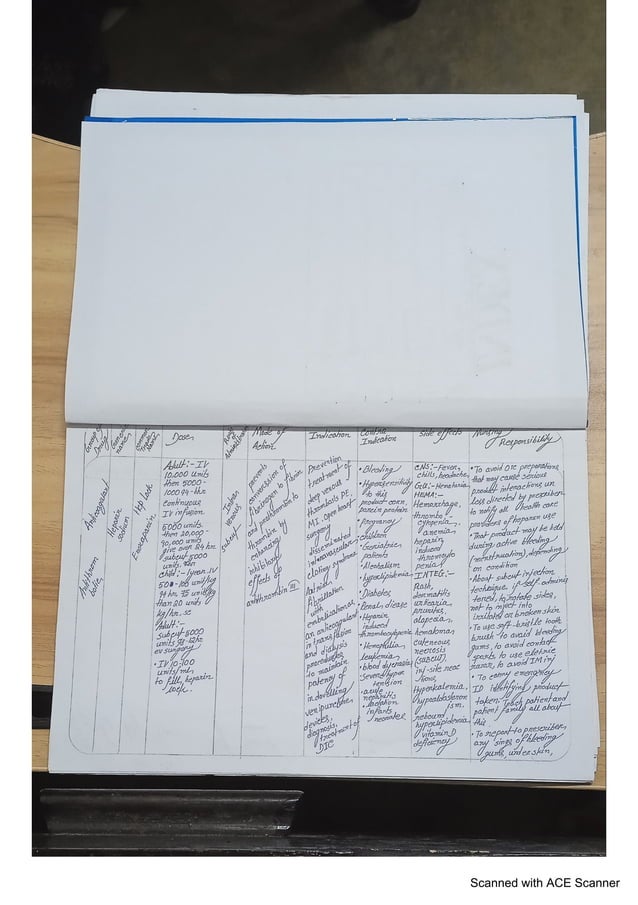 Medical surgical nursing 1 and 2 file.pdf | Computing | Technology ...