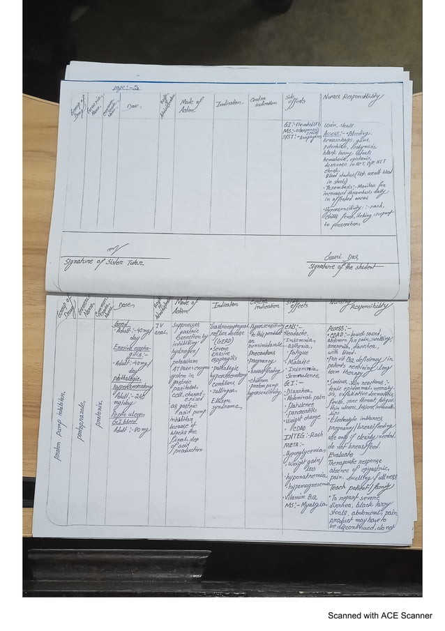 Medical surgical nursing 1 and 2 file.pdf | Computing | Technology ...